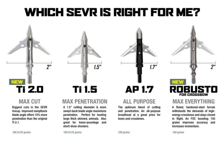 Sevr Broadheads - The worlds highest performing broadhead
